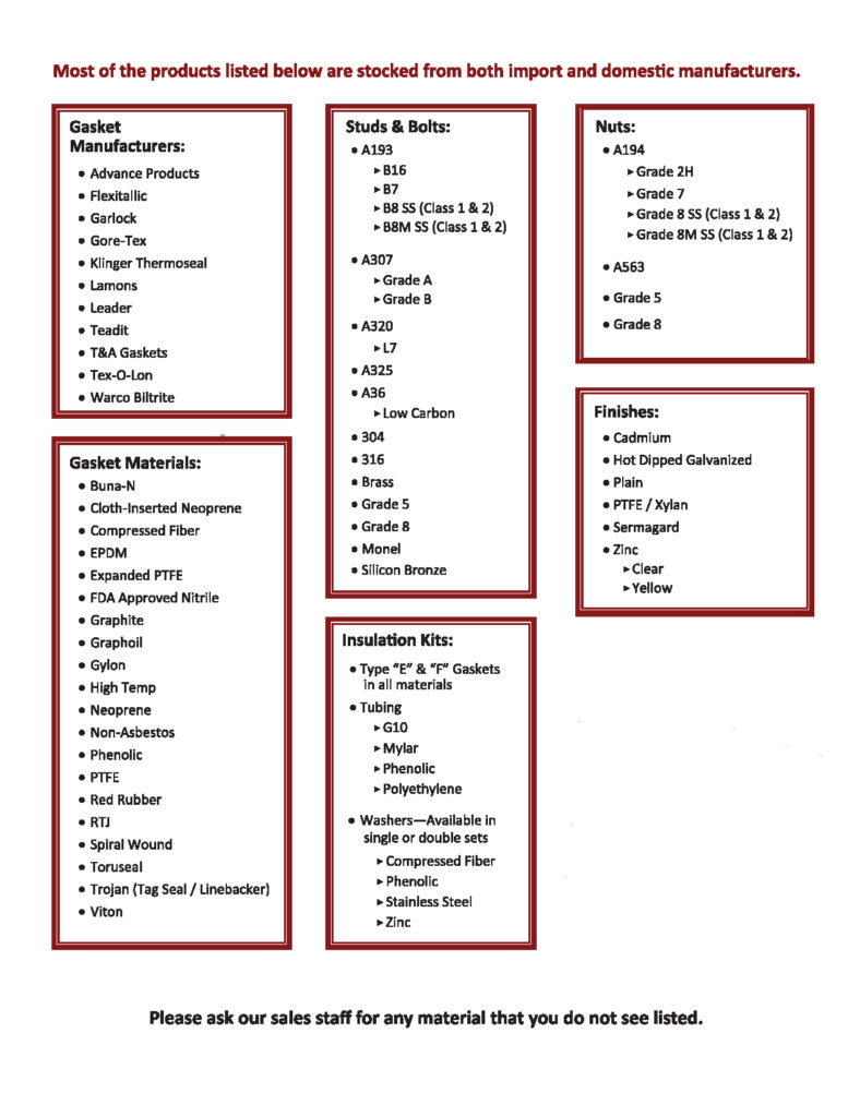 Bolt & Gasket Sets, Fasteners – PVF Industrial Supply